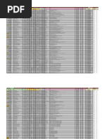 ZESA (ZETDC) Electricity Tariffs - Zimpricecheck | PDF | Tariff ...