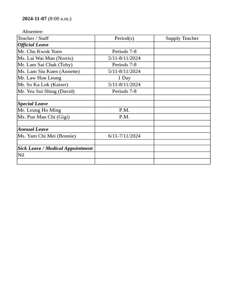 Teacher Absenteeism Report Nov 2024 | PDF