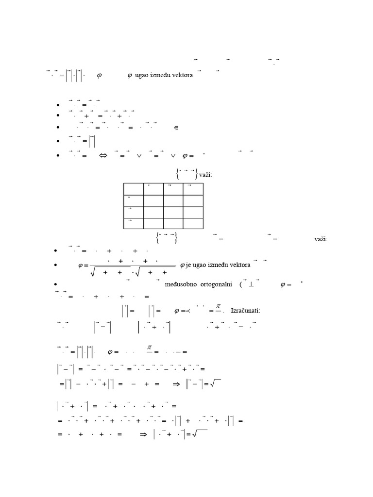 Skalarni Proizvod Vektora | PDF
