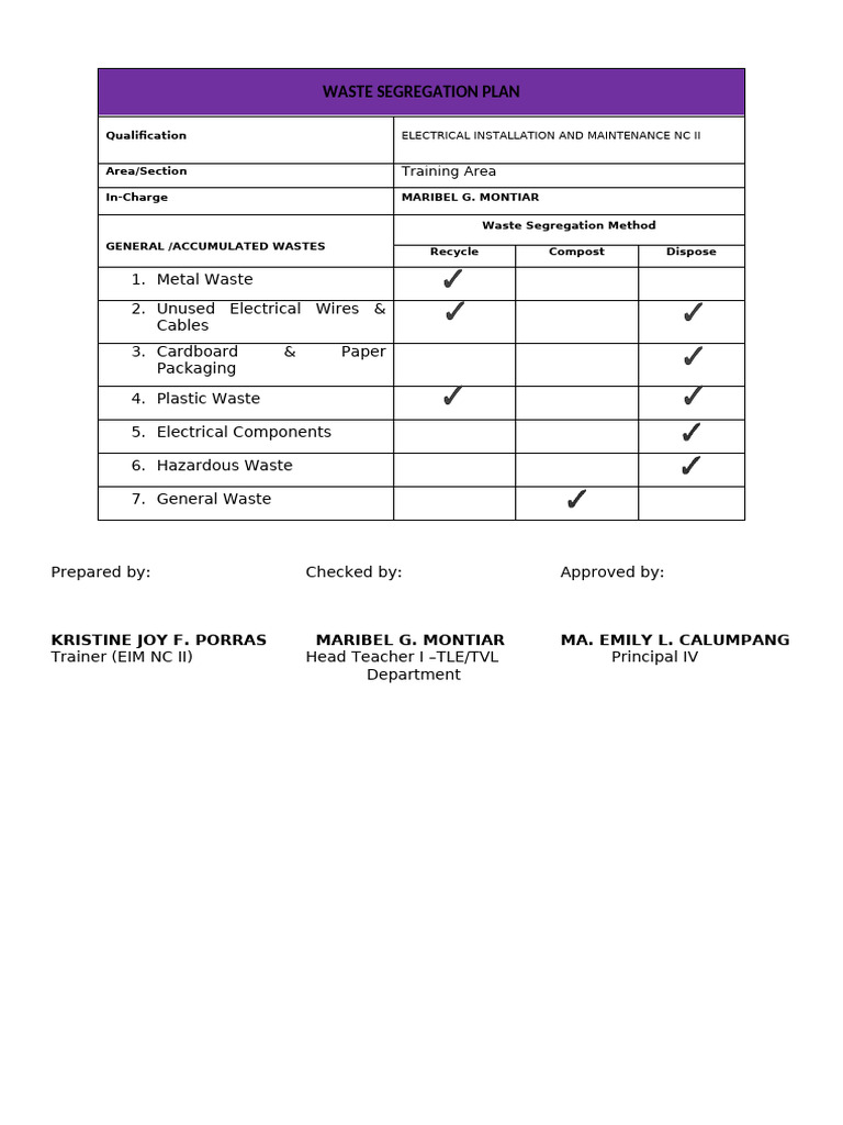7 MTF Waste Segregation Plan Porras, Kristine Joy | PDF