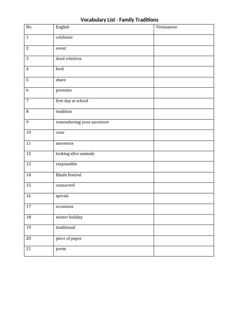 Vocabulary Family Traditions | PDF