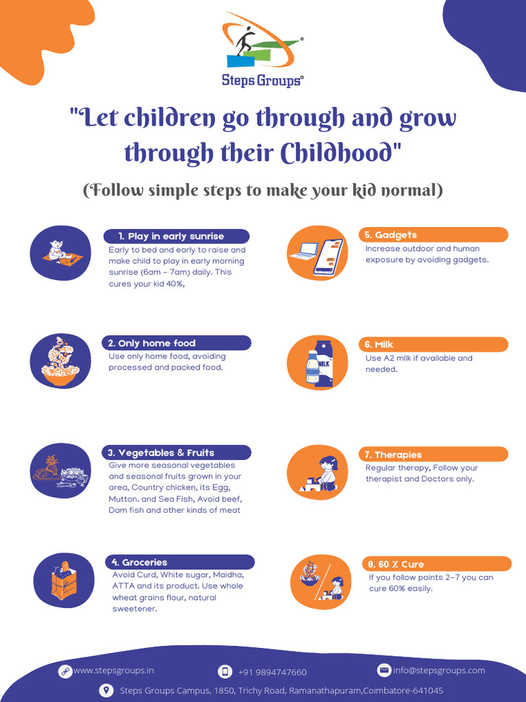 Steps | PDF