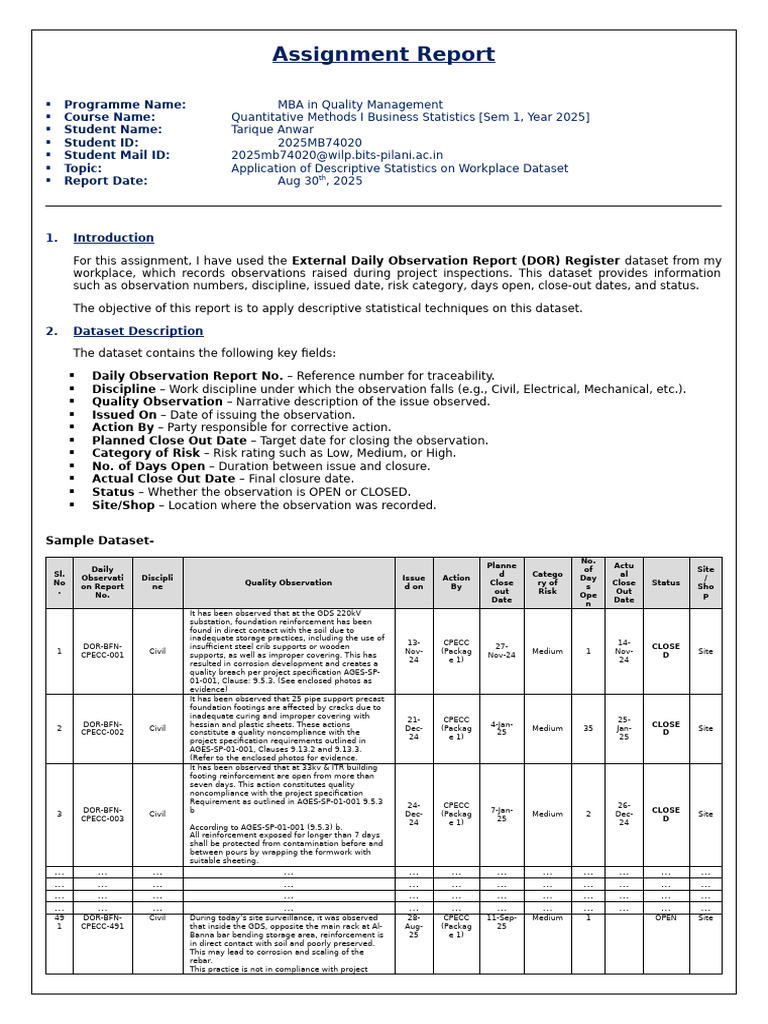 QM Assignment-1 2025MB74020 | PDF | Descriptive Statistics | Statistical Analysis