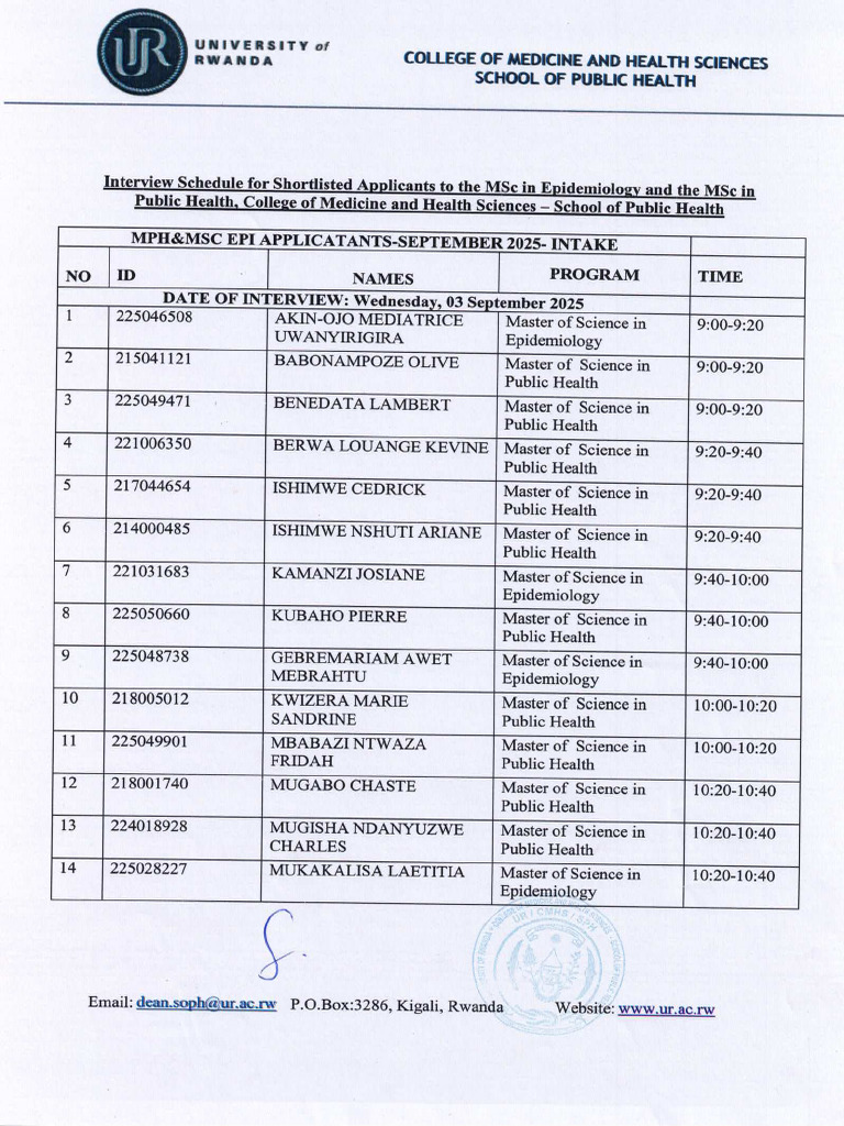List of Shortlisted Candidates Shortlisted For Interviews For The ...