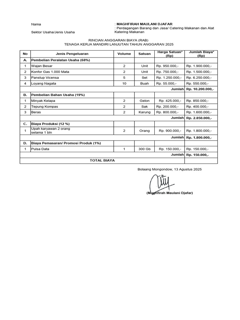 Rincian Anggaran Biaya Catering 2025 | PDF