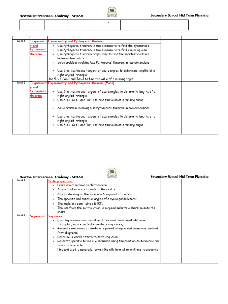 Year 9 Math Mid Term Plan T2 | PDF | Trigonometry | Trigonometric Functions