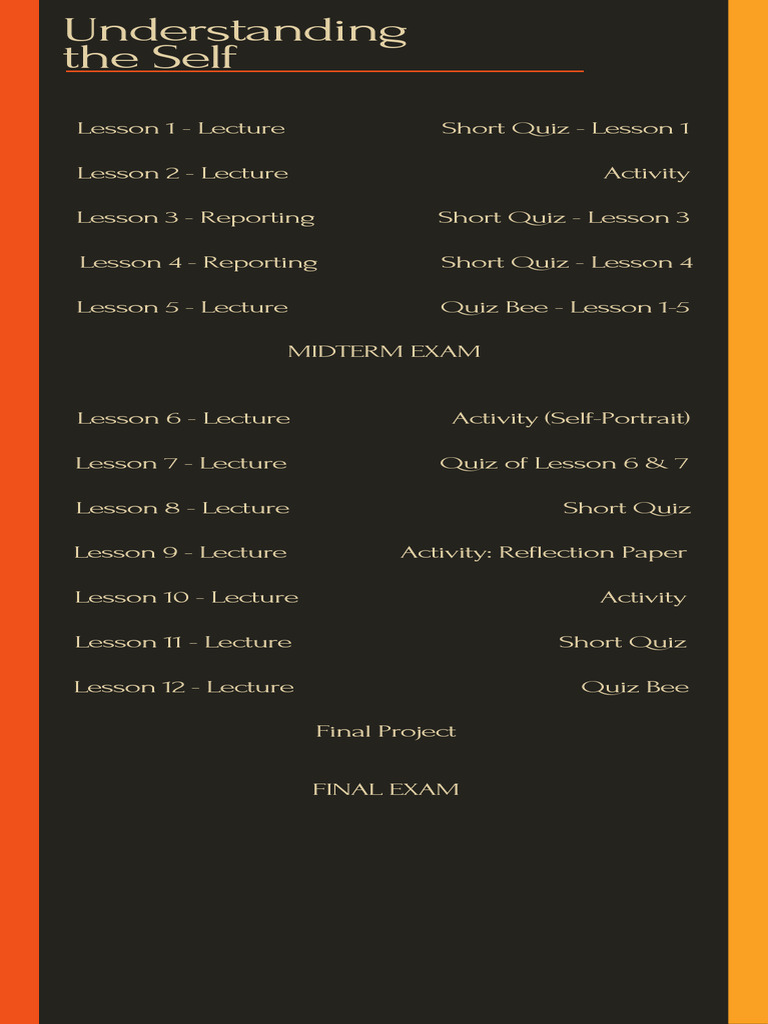 25 26 Course Outline | PDF | Self | Behavioural Sciences