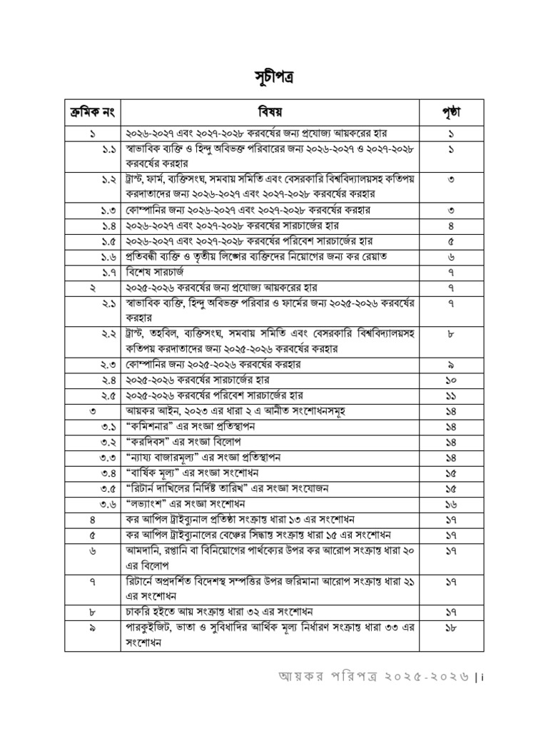 Income-Tax Paripatra 2025-2026 PDF | PDF