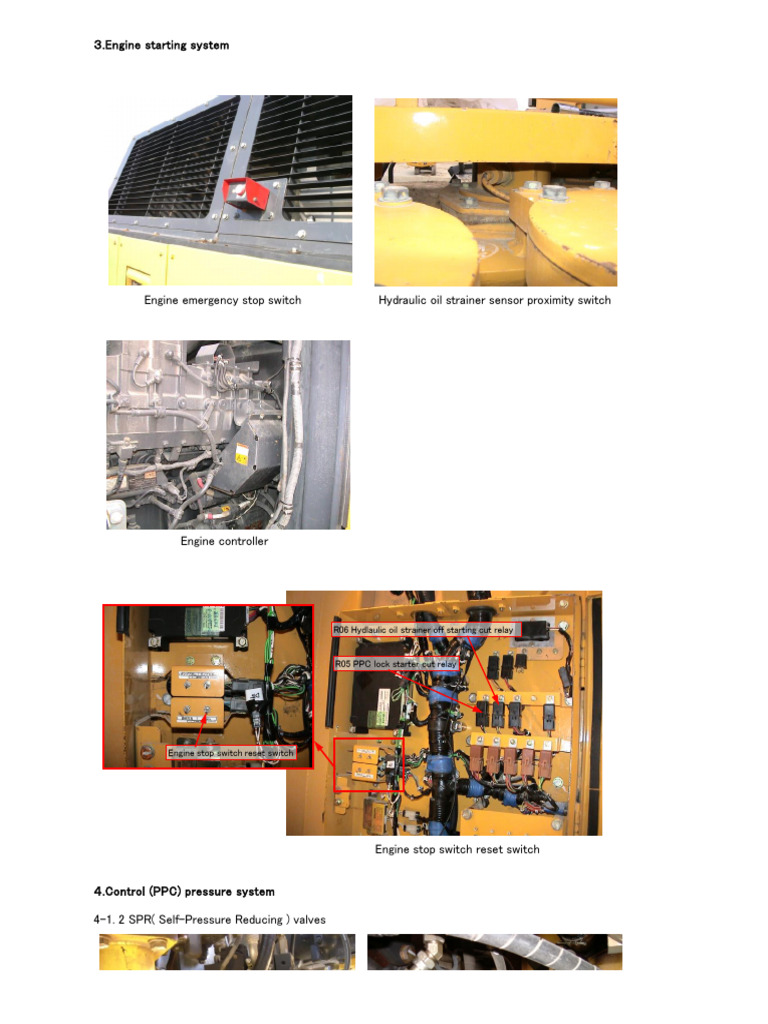 PPC Pressure Control System Overview | PDF | Valve | Pump
