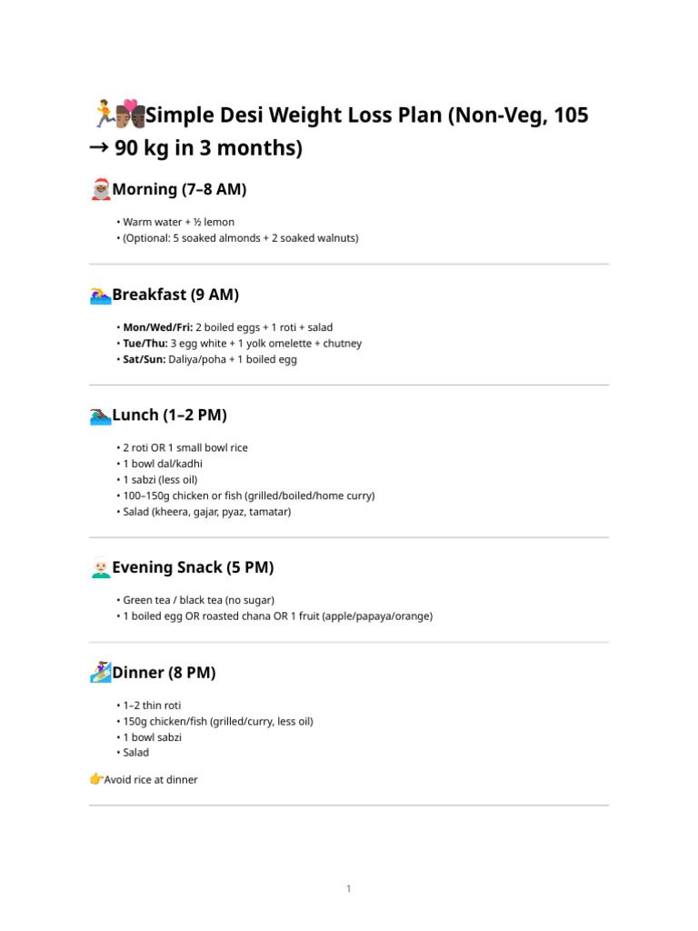 Simple Weight Loss Plan | PDF
