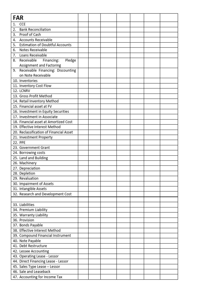 Comprehensive Guide to Financial Topics | PDF | Taxes | Gross Income