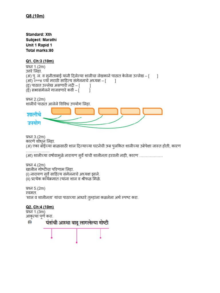 Marathi SSC | PDF