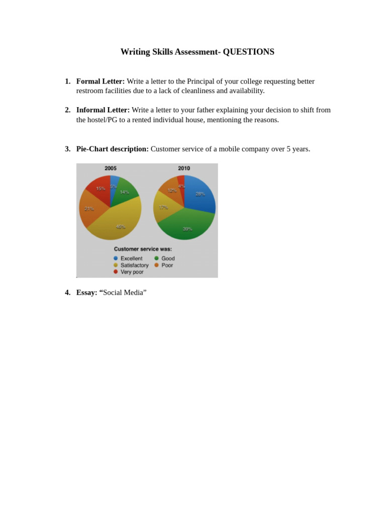 Writing Skills Assessment Questions | PDF