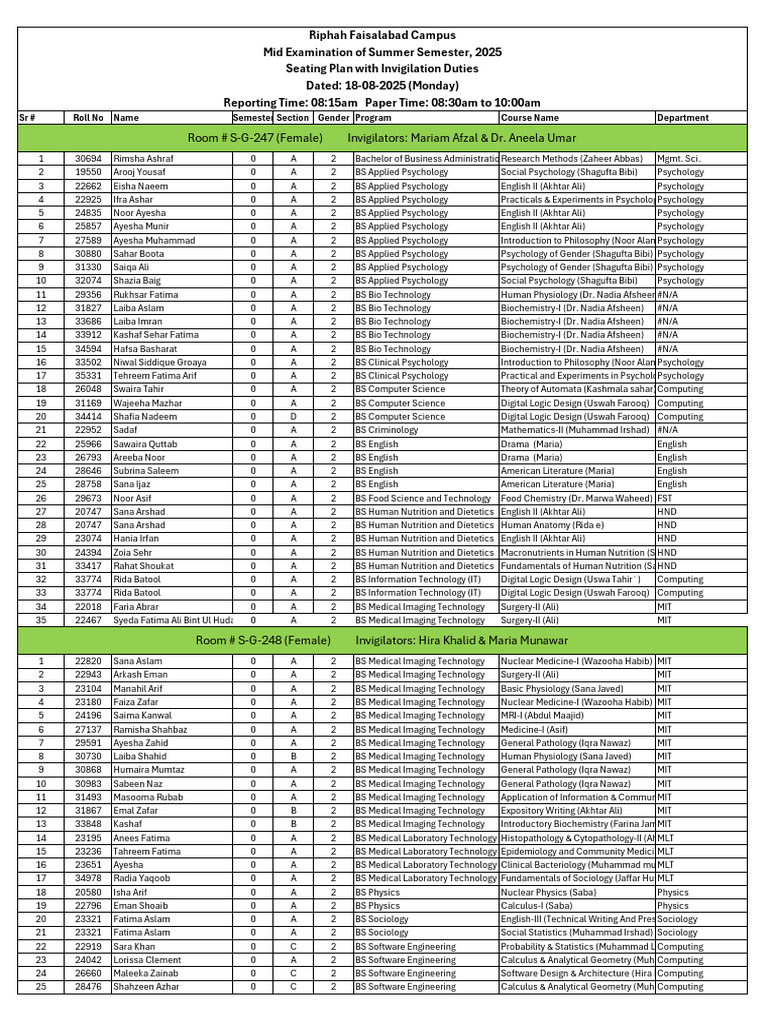 Summer 2025 Mid Exam Seating Plan | PDF