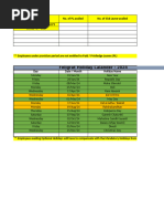 Excel Leave Calculation Formula Guide | PDF