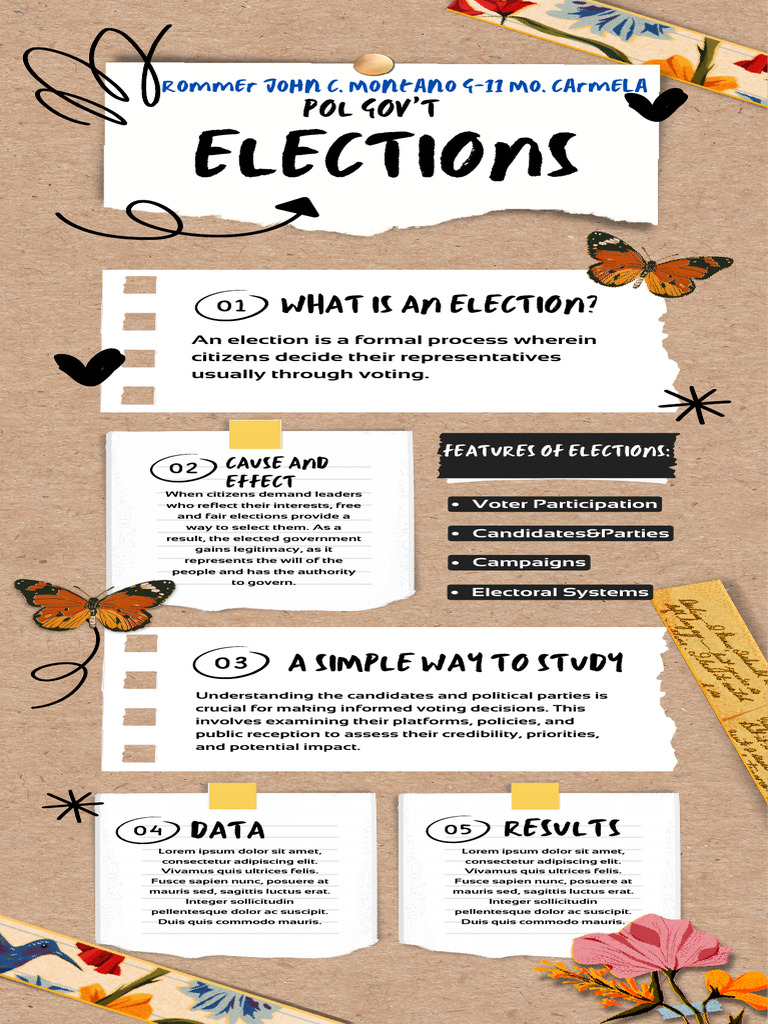 Brown and White Scrapbook Project Management Infographic PDF | PDF