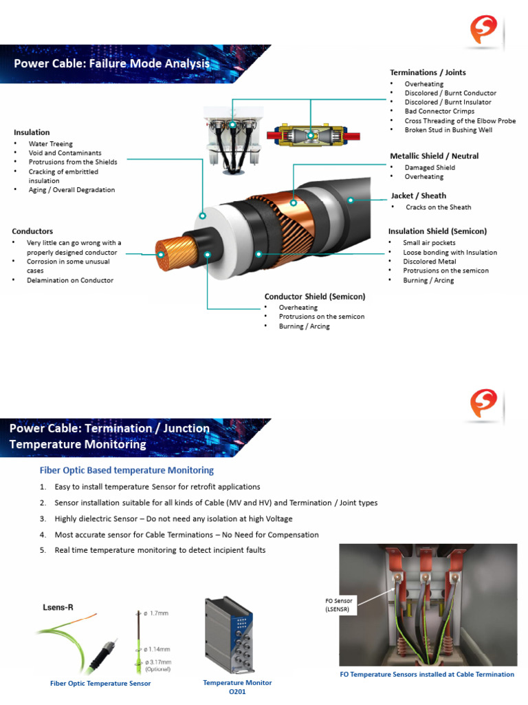 Power Cable Condition Monitoring Insights | PDF | Electricity ...
