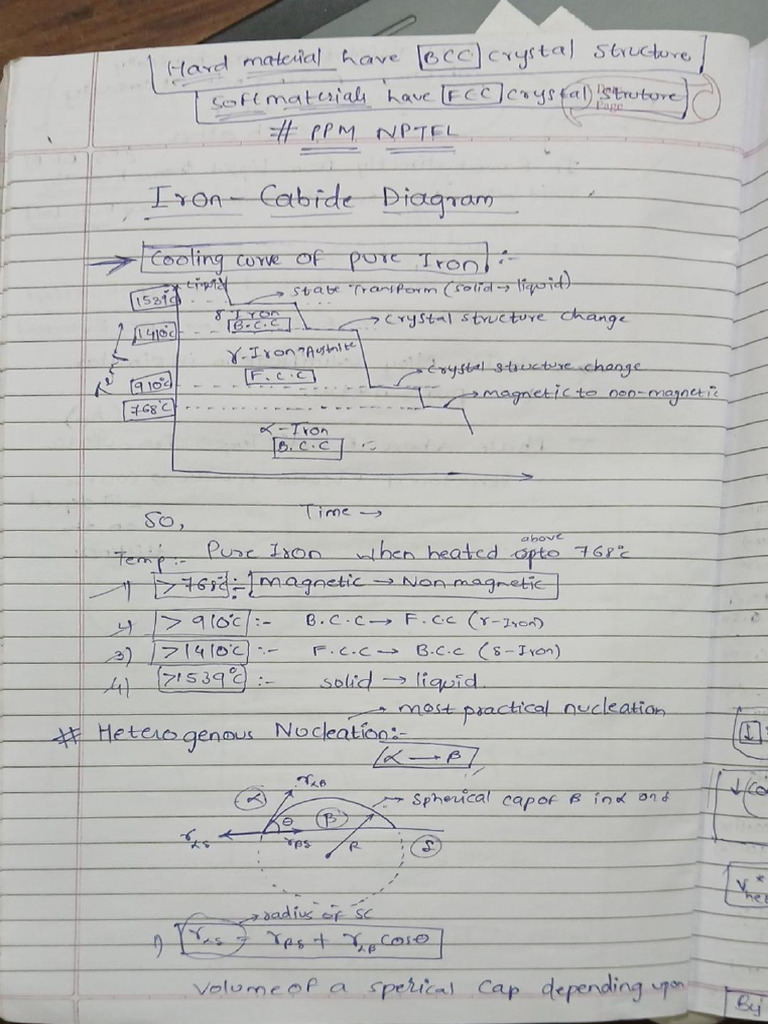 PPM Nptel Notes | PDF | Industrial Processes | Metalworking