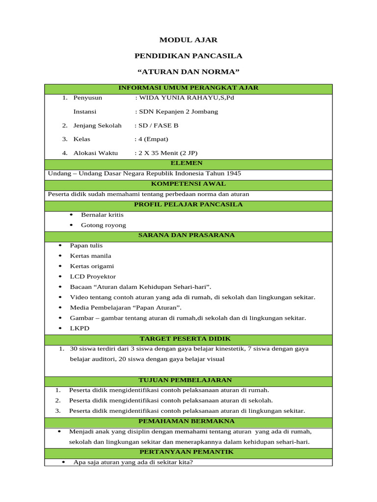 1.wida Yunia - MA Pend Pancasila - Aturan | PDF