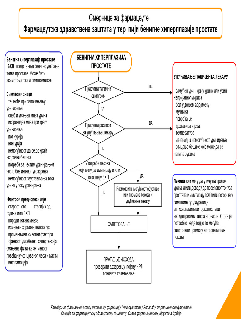 26 Benigna Hiperplazija Prostate | PDF