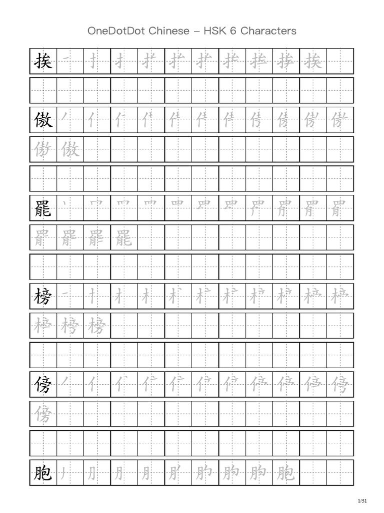 HSK 6 Chinese Characters Guide | PDF