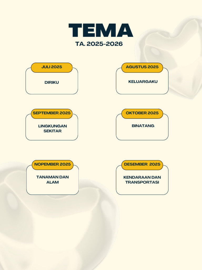 Tema PAUD 2025-2026 dan Topiknya | PDF