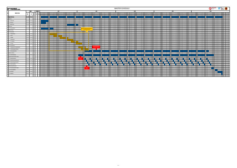 Jetty Replacement Schedule Overview | PDF | Building Technology | Civil ...