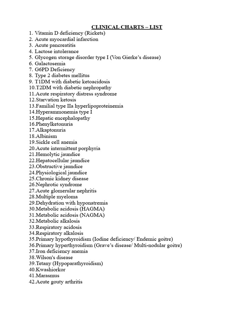Clinical Charts - MBBS University Practical Exam | PDF | Alanine ...