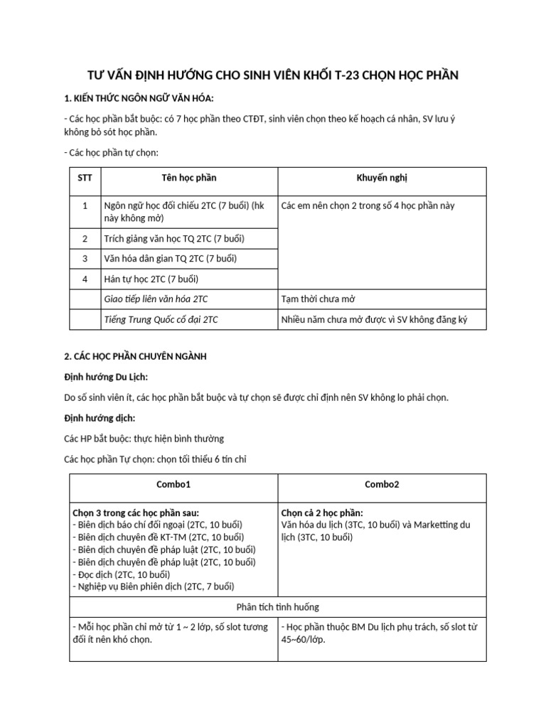 Tu Van Chon HP T23 | PDF