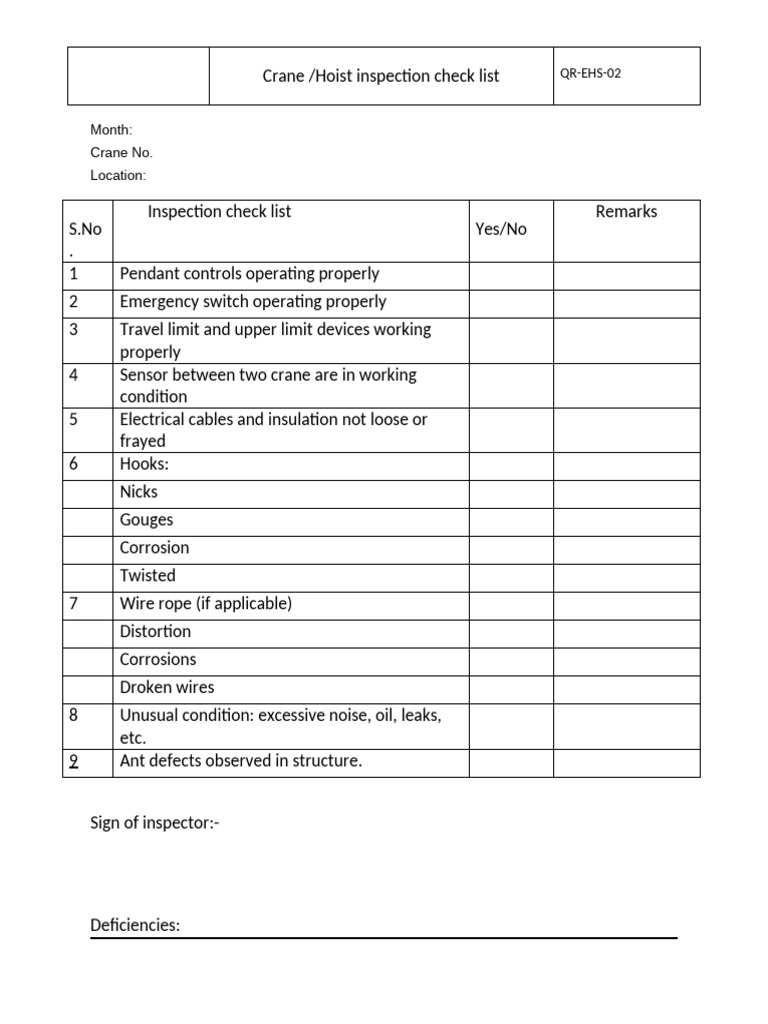 Crane and Hoist Inspection Checklist | PDF