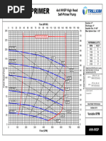 Nalclear 7768 MSDS Overview | PDF | Dangerous Goods | Superfund