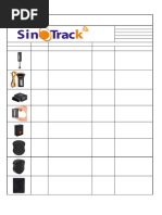 SinoTrack ST-901 GPS Tracker Manual | PDF | Google Play | Computer ...