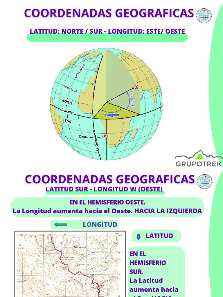 Coordenadas Geográficas | PDF | Longitud | Latitud