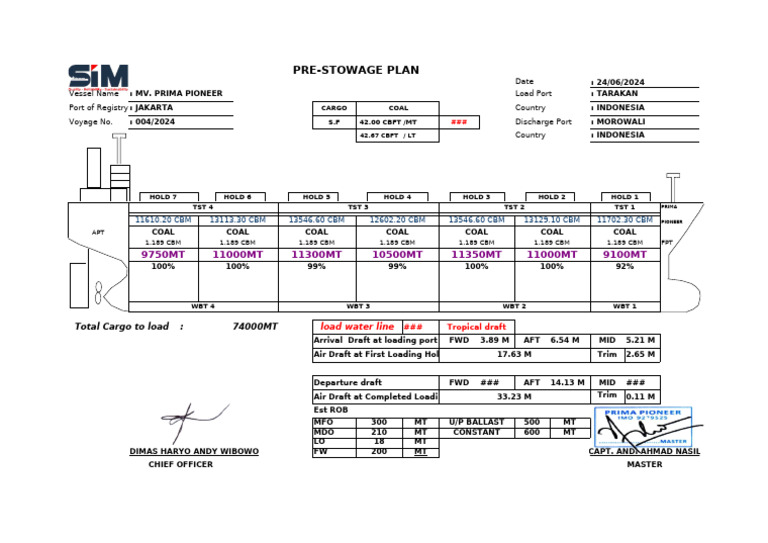 Stowage Plan Tarakan 74000mt SF 42 | PDF | Freight Transport | Navigation