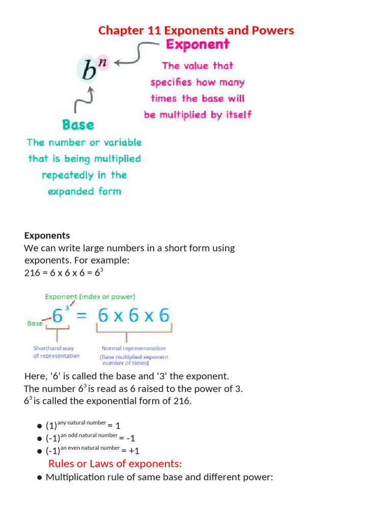 Exponents and Powers Overview | PDF