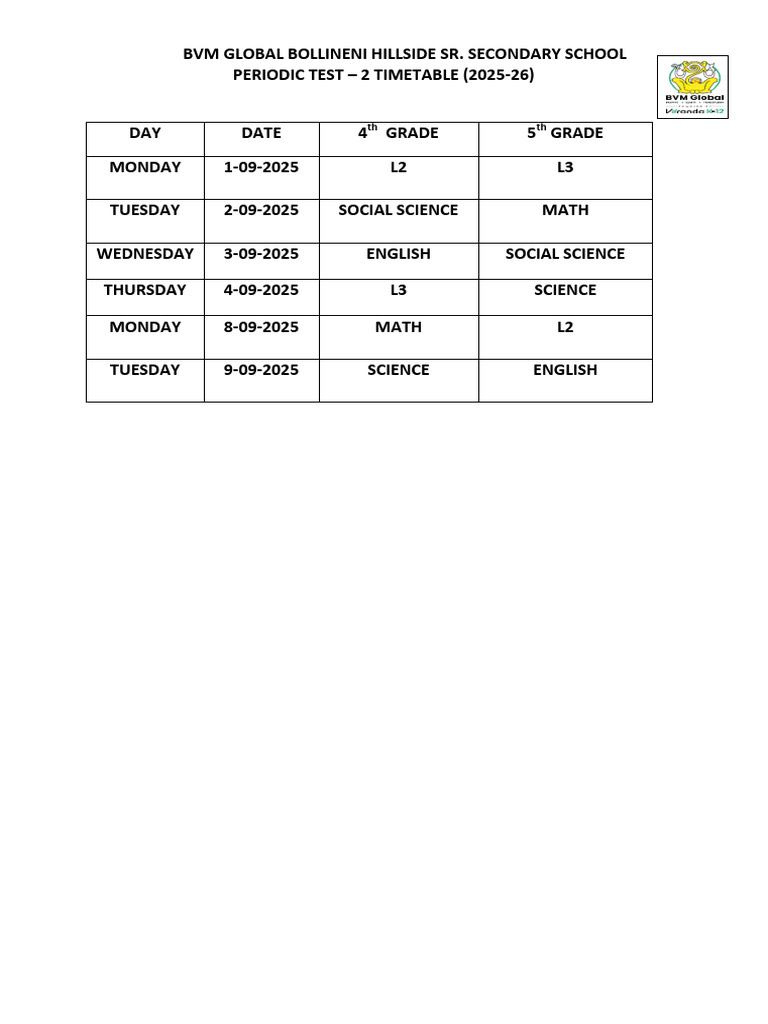 Periodic Test 2 Timetable | PDF