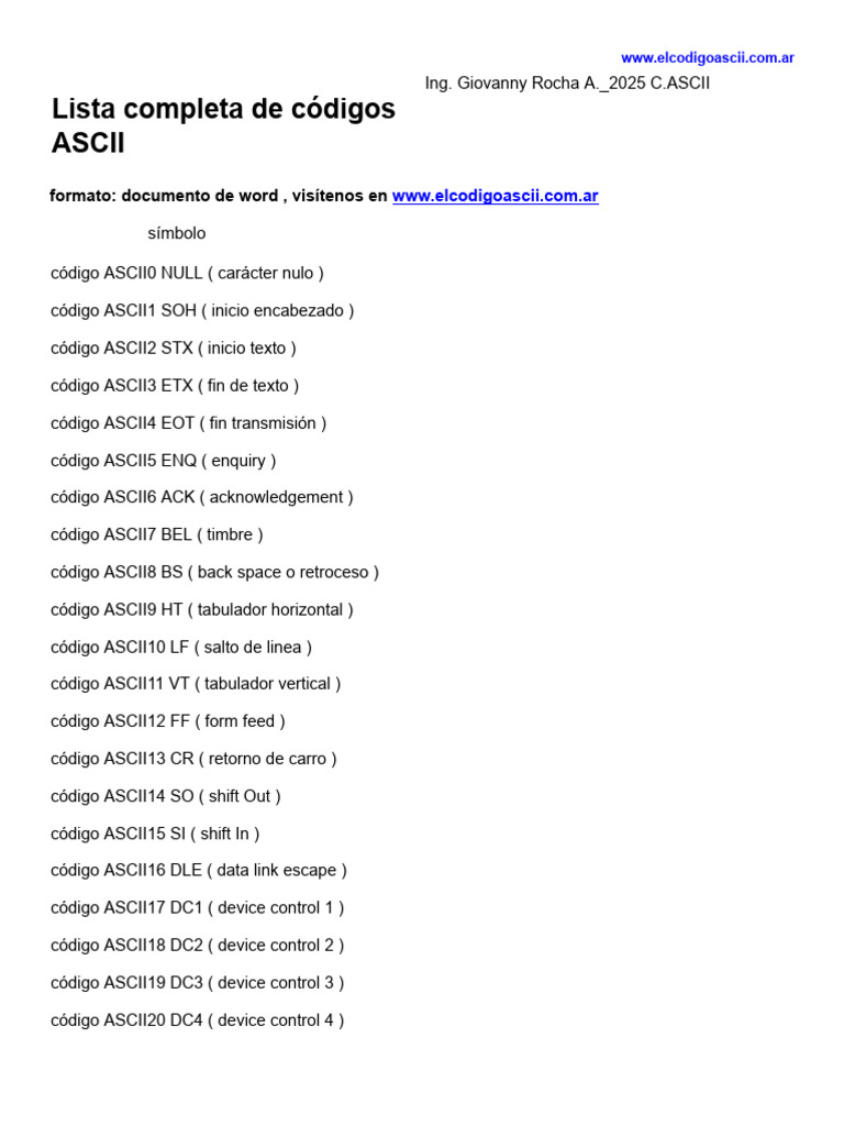 Lista de Códigos ASCII | PDF | Puntuación | Comunicación escrita