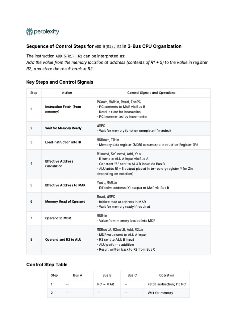 ADD Instruction Execution in 3-Bus CPU | PDF | Integrated Circuit ...