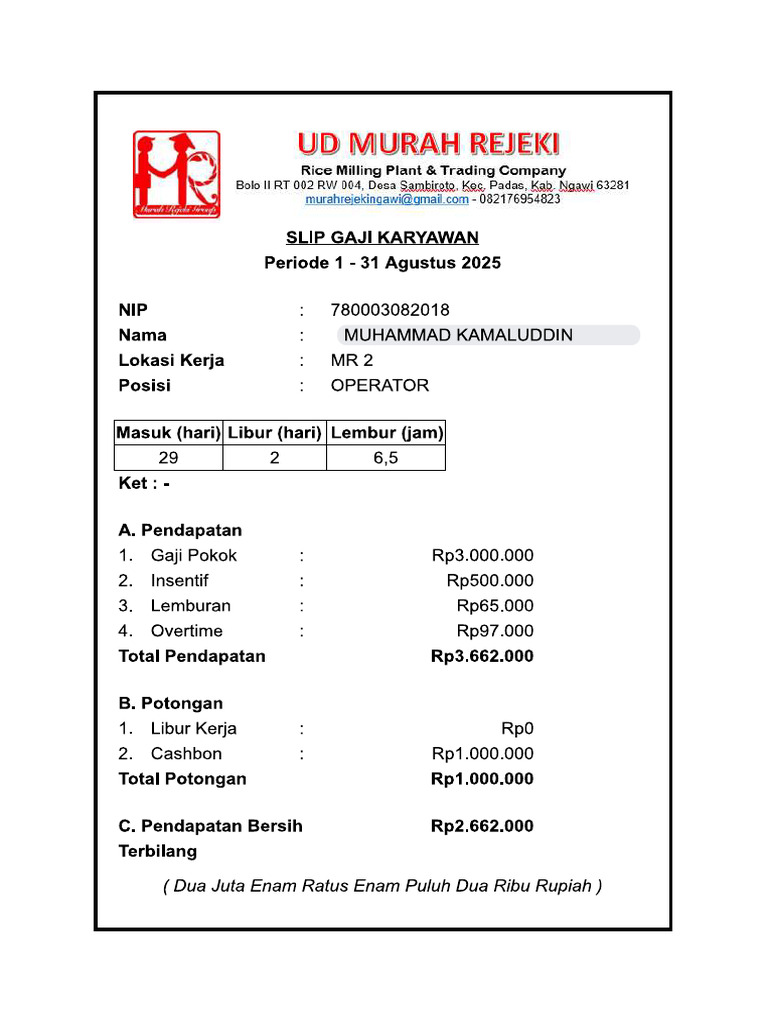 Muhammad Kamaluddin | PDF