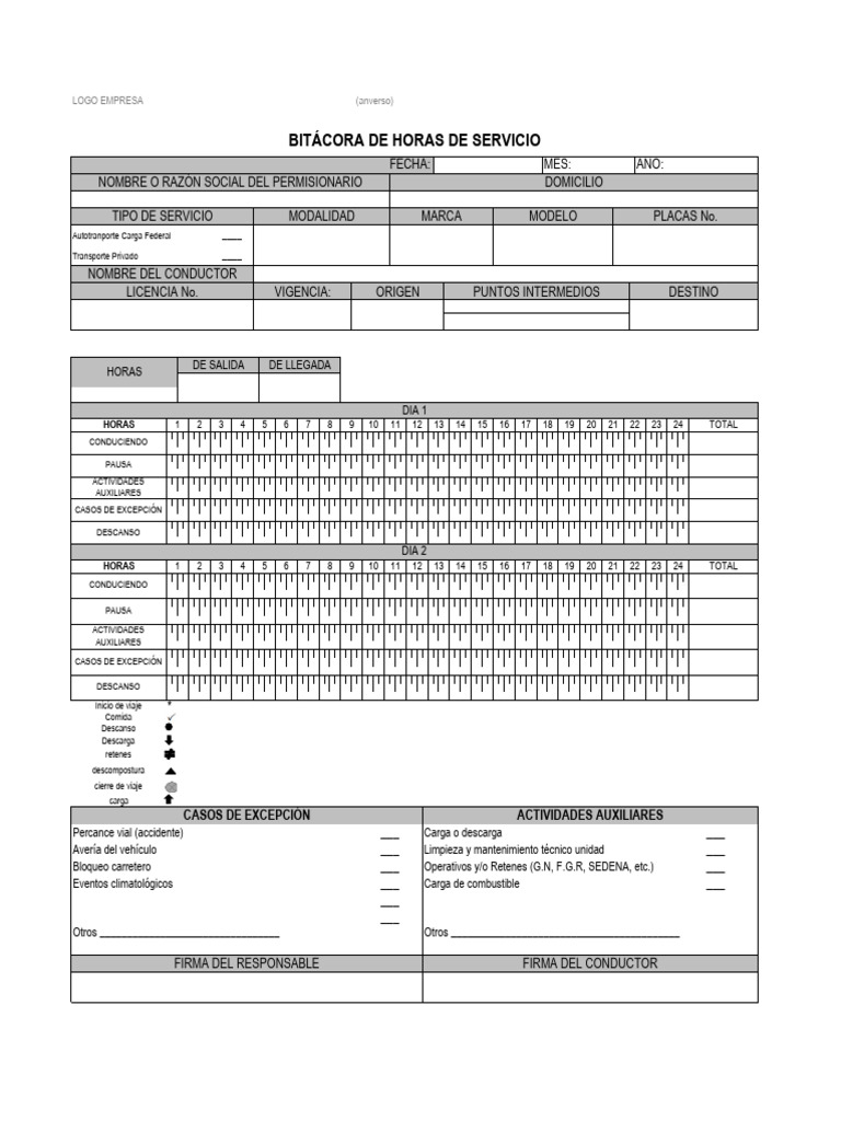 Bitacora Final Sistema | PDF