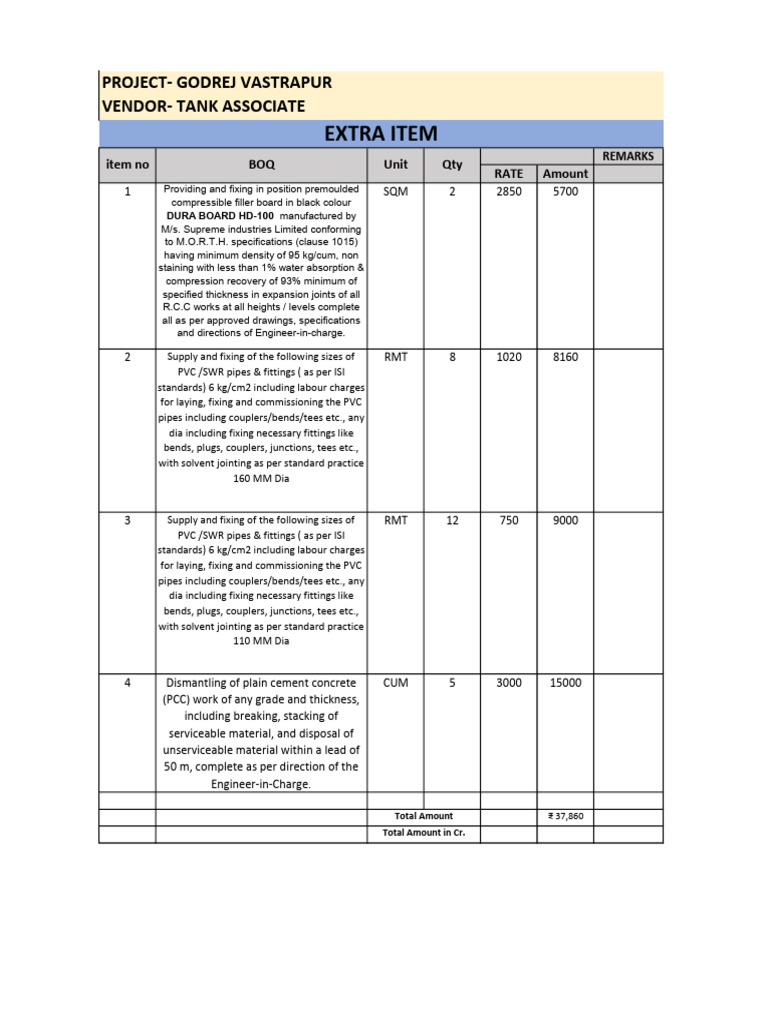 Boq Extra | PDF | Pipe (Fluid Conveyance) | Civil Engineering