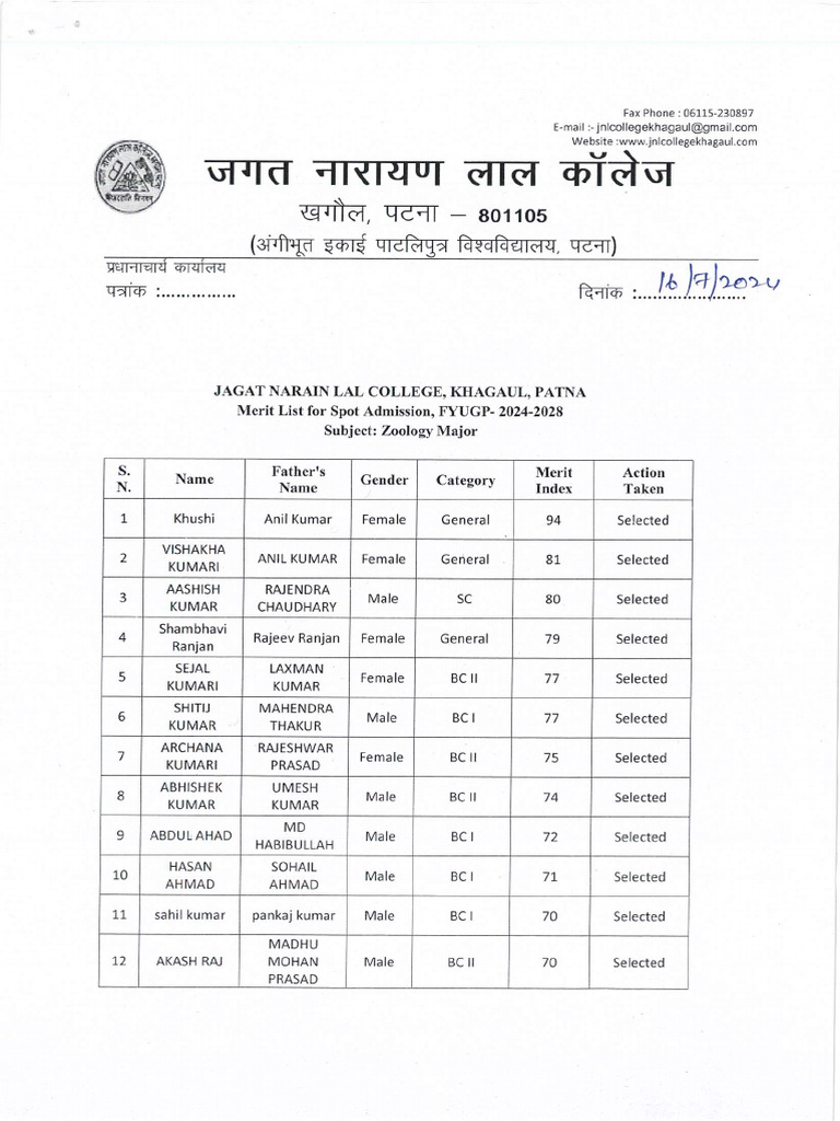 UG Spot 1st Merit List | PDF