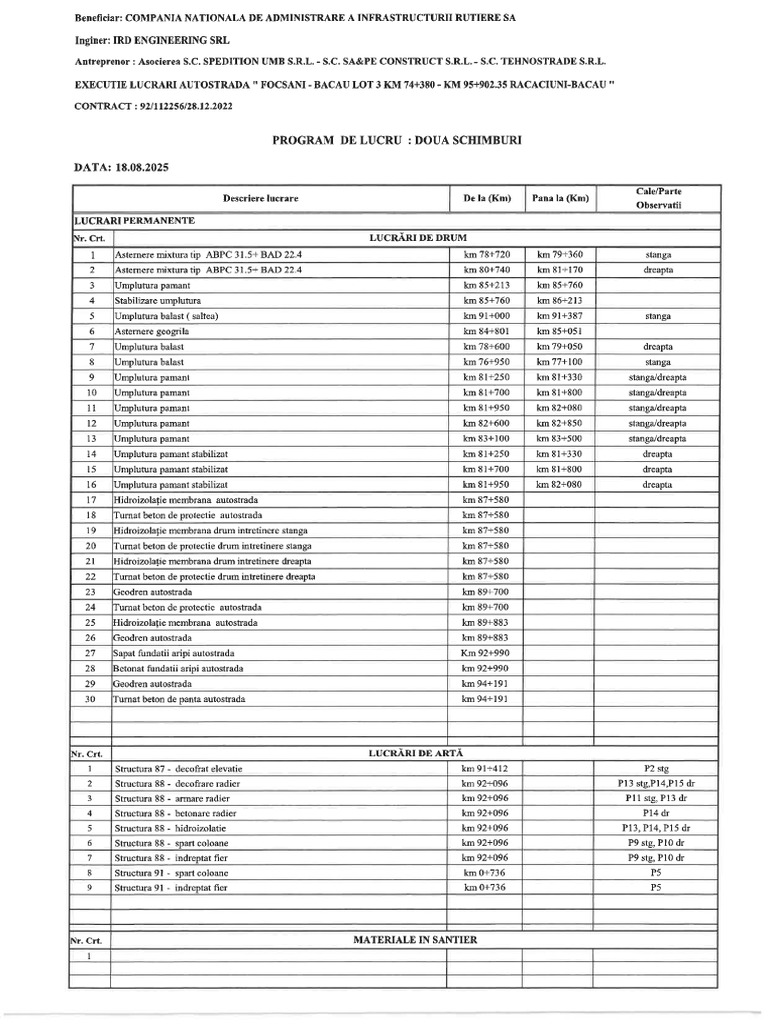 Program Zilnic de Lucru 18.08.2025, Focșani - Bacau, Lot.3 | PDF
