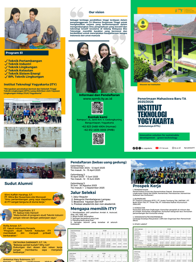 Brosur S1 ITY 2025 | PDF