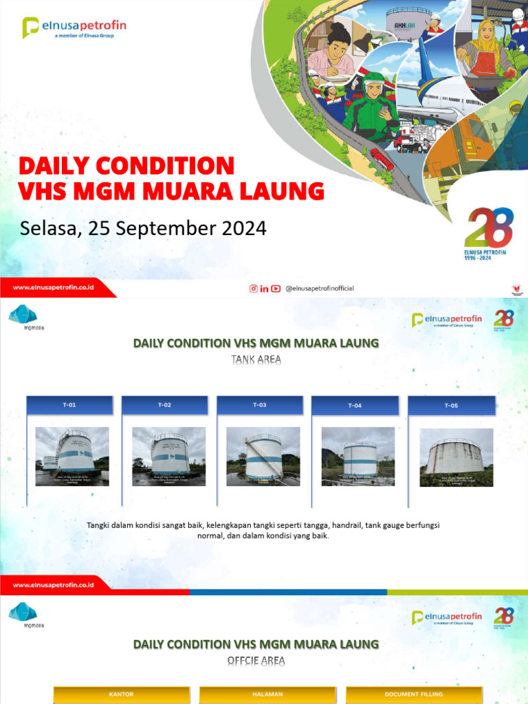 Report DCM - Vhs MGM Muara Laung - 25 September 2024 | PDF