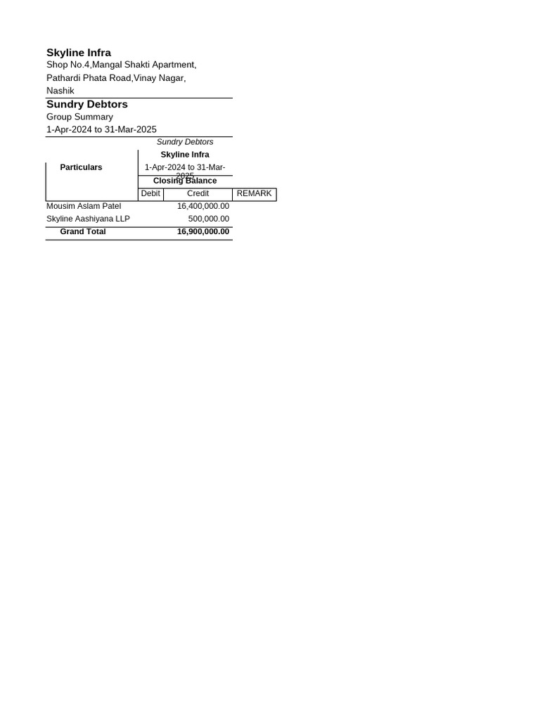 Sundry Debtors 2024-25 | PDF