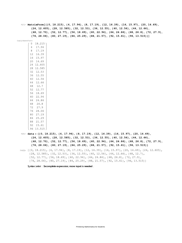 Syntax::sntxi: Incomplete Expression More Input Is Needed | PDF ...