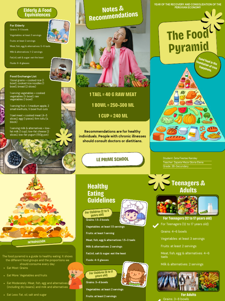 Green Organic Healthy Diet Menu Catering Promotion Trifold Brochure ...