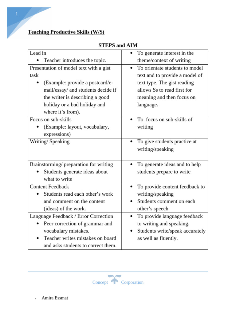 Understanding Orientate in Writing Skills | PDF