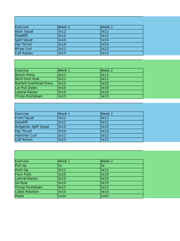 12-Week Strength Training Plan | PDF | Weight Training | Strength Training